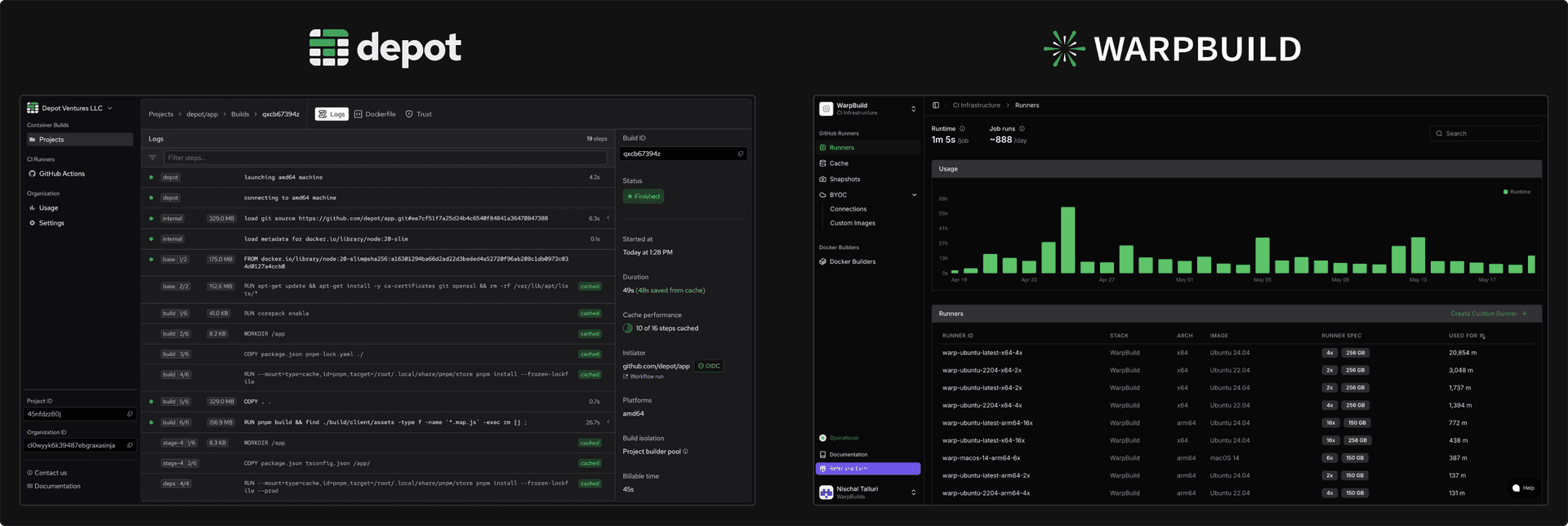 Depot vs WarpBuild Comparison - 2025 May - WarpBuild Blog
