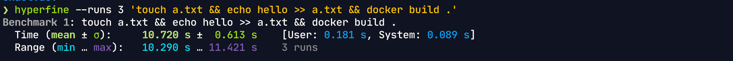 Optimizing Dockerfiles for Fast Builds