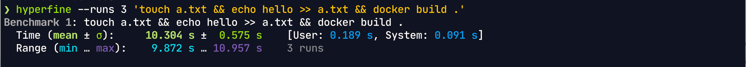 Optimizing Dockerfiles for Fast Builds